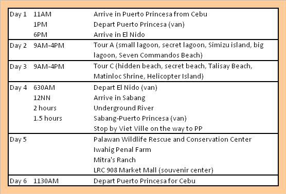Mustachioventures: Palawan on the Pocket