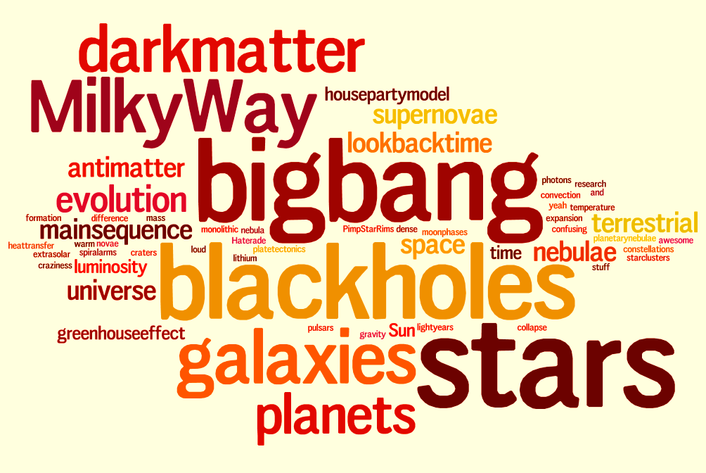 Anyone Know An Interesting Topic Related To Physics Writefiction712 anyone-know-an-interesting-topic-related-to-physics-writefiction712