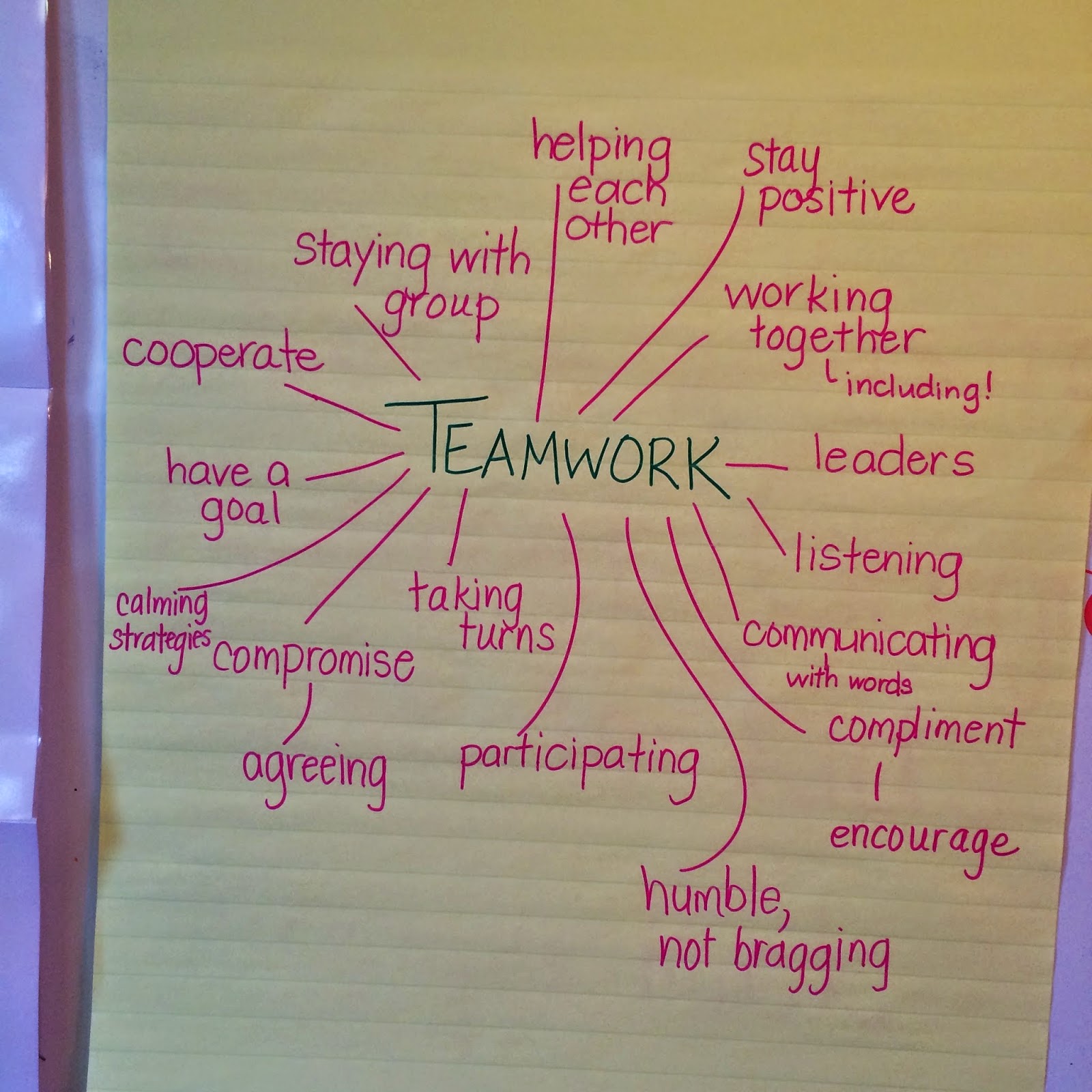 Ms. Sepp's Counselor Corner: Teamwork & Sportsmanship Ms. Sepp's Counselor Corner: Teamwork & Sportsmanship