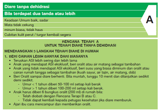 Intan Risna's: Tanya Jawab Diare (1)