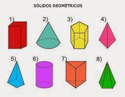FIGURAS GEOMETRICAS SOLIDAS: FIGURAS SOLIDAS