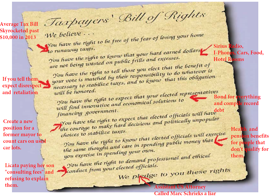 Lodi By The Numbers Are Your Taxpayers BIll Of Rights Being Violated lodi-by-the-numbers-are-your-taxpayers-bill-of-rights-being-violated