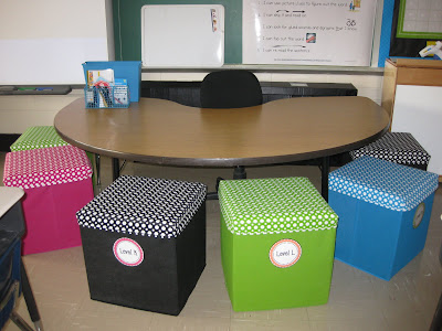 Polka Dot Classroom Labels and Signs!