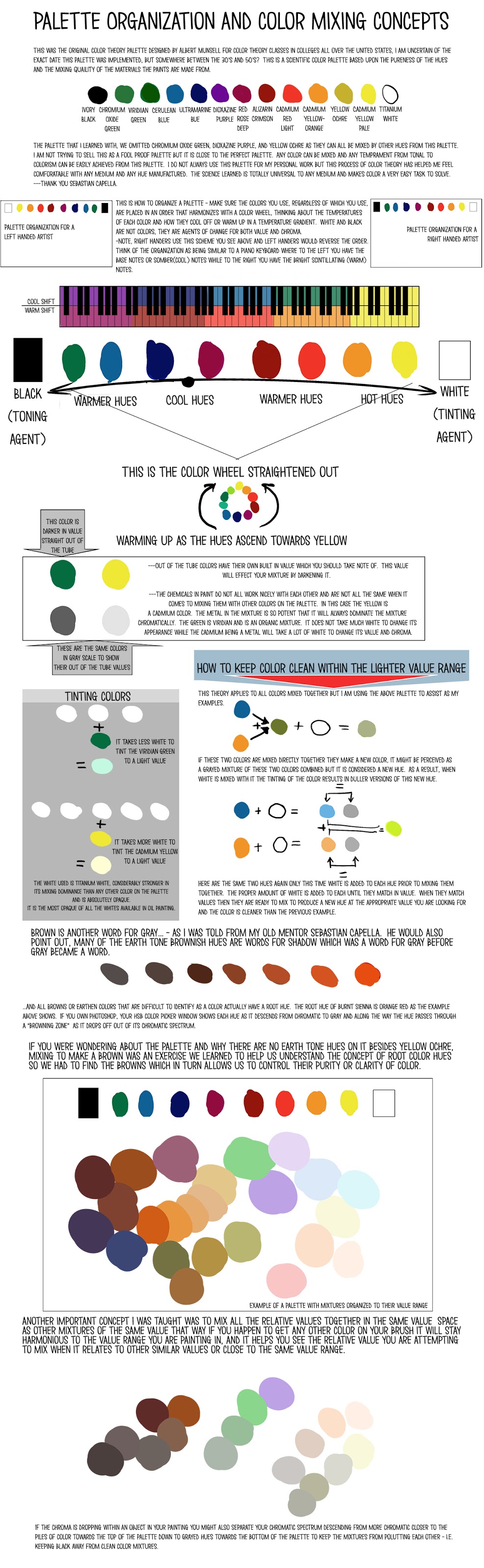 Muddy Colors Color Mixing muddy-colors-color-mixing