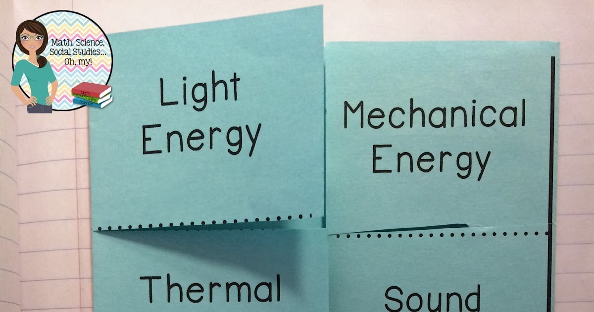 Foldable Friday: Types of Energy | Technically Speaking with Amy