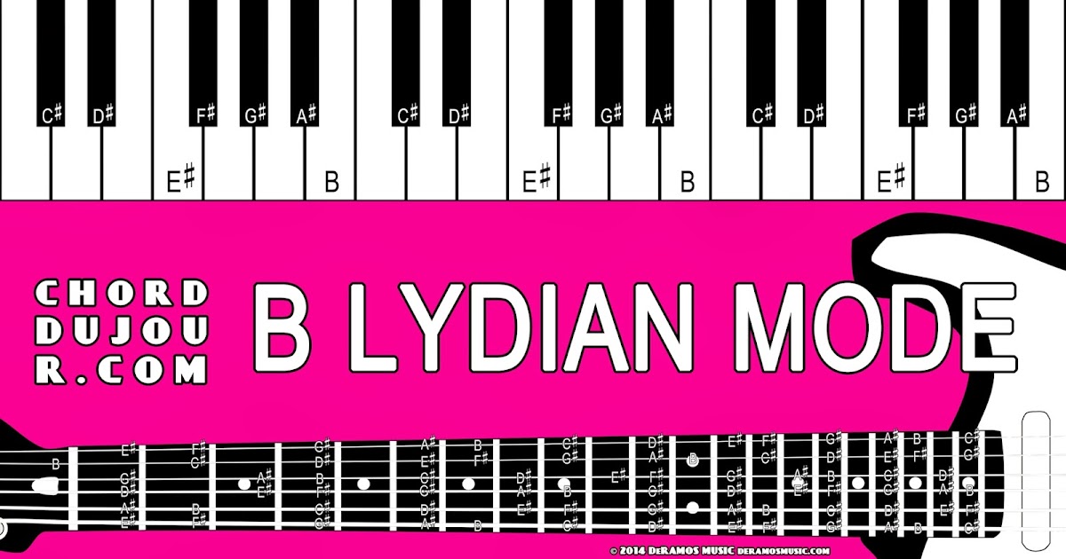 Chord du Jour: Dictionary: B Lydian Mode