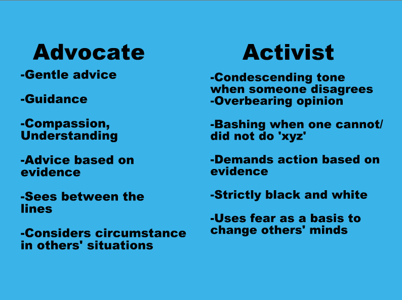 Naturo-Mommy: Advocacy & Activism: Why gentle Advice and Guidance is ... Naturo-Mommy: Advocacy & Activism: Why gentle Advice and Guidance is ...