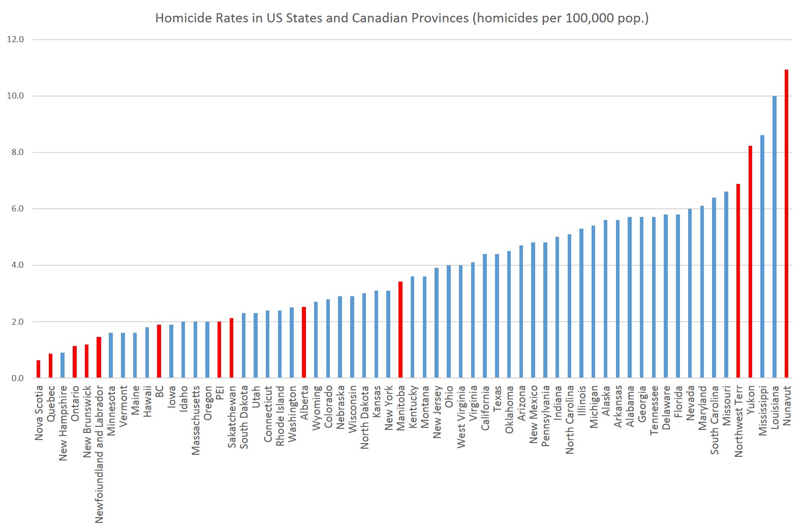 With Few Gun Laws New Hampshire Is Safer Than Canada Investing Video with-few-gun-laws-new-hampshire-is-safer-than-canada-investing-video