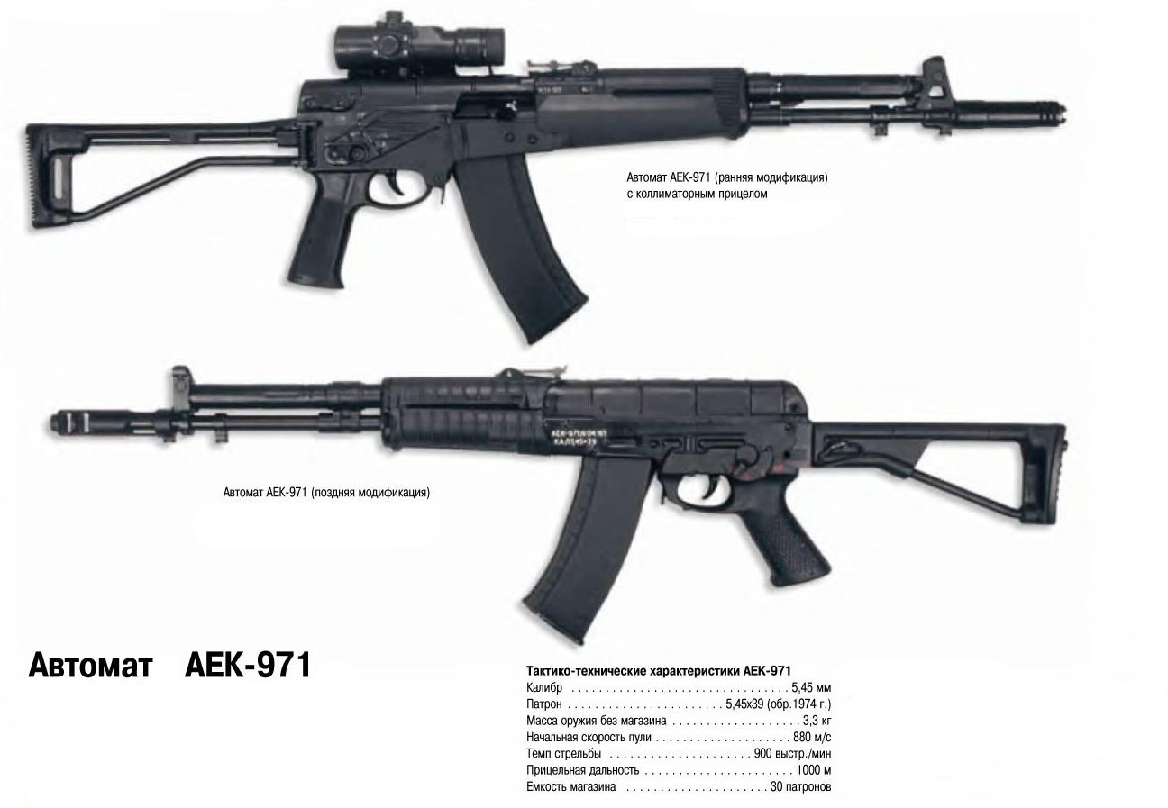 Guns: AEK-971