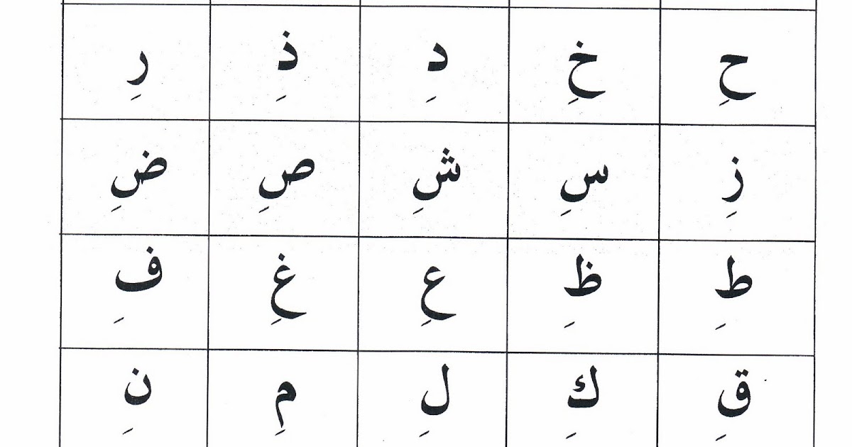 Our Arabic Class: The Short Vowel - Kasra - the "i" sound