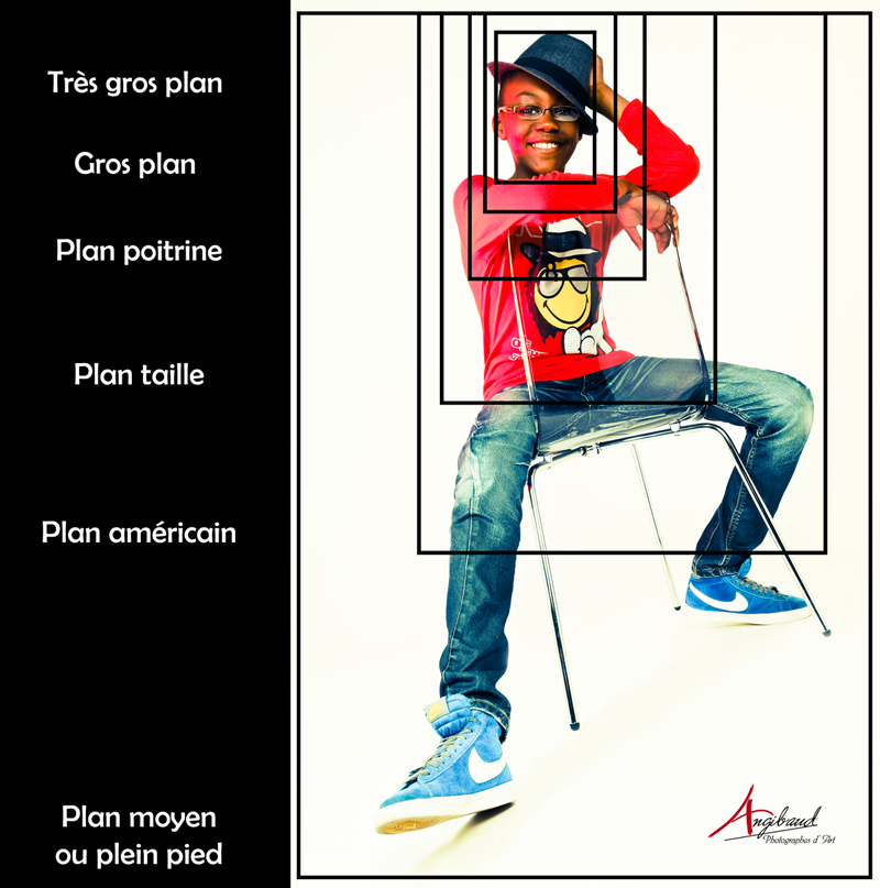 ANGIBAUD PHOTO - LE BLOG: les différents cadrages en photo ANGIBAUD PHOTO - LE BLOG: les différents cadrages en photo