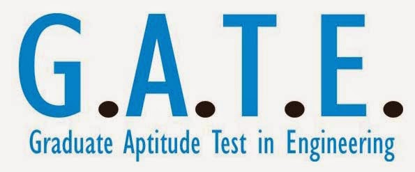 Gate Civil Engineering Previous Year Question Papers Civil gate-civil-engineering-previous-year-question-papers-civil
