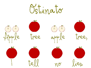 Kodaly Inspired Classroom: Chants for Steady Beat and the "Way the ...