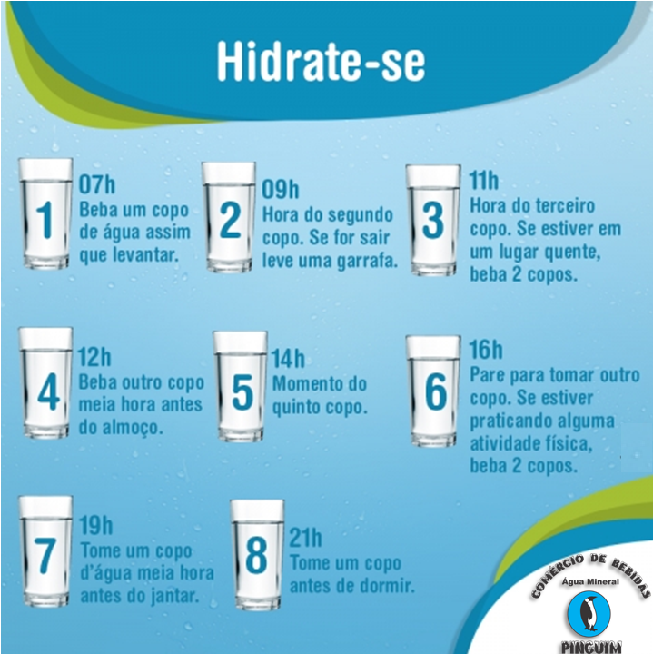 Quantidade Ideal De gua Por Dia P nguim Com rcio De Bebidas quantidade-ideal-de-gua-por-dia-p-nguim-com-rcio-de-bebidas