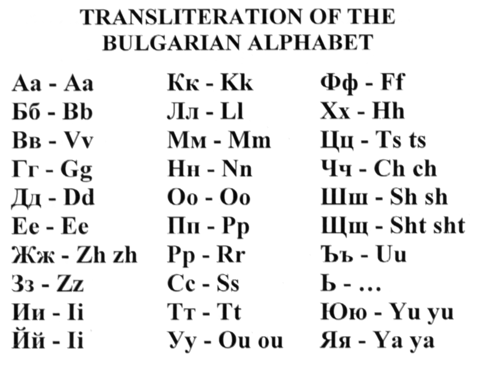 Old School In Bulgaria: Learning the Lingo