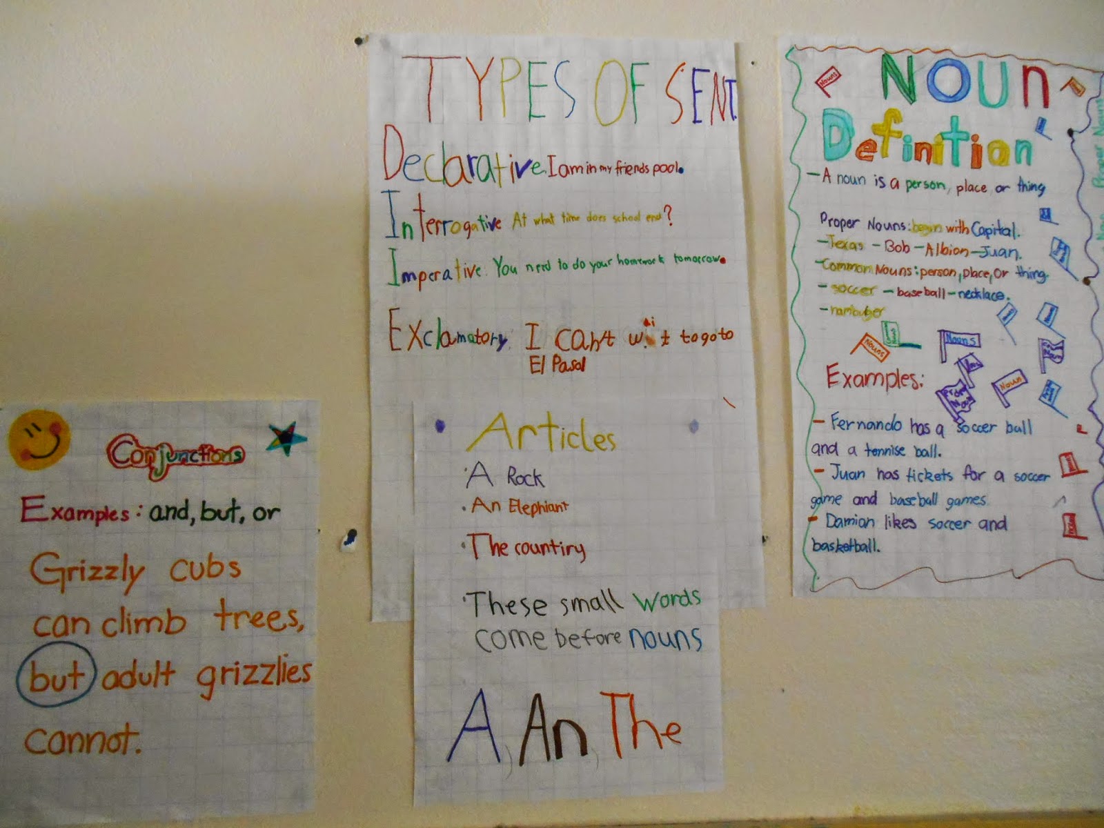 Language Arts Anchor Charts | Ms. Longo's Classroom