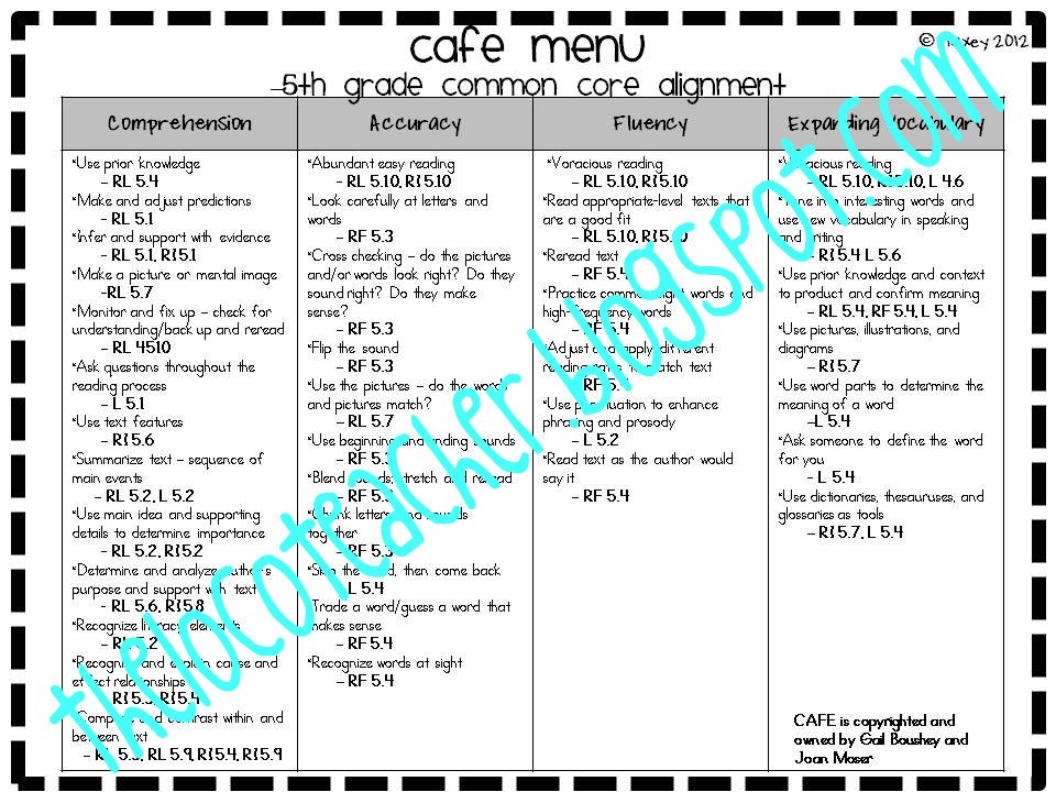 Common Core and CAFE - Classroom Freebies