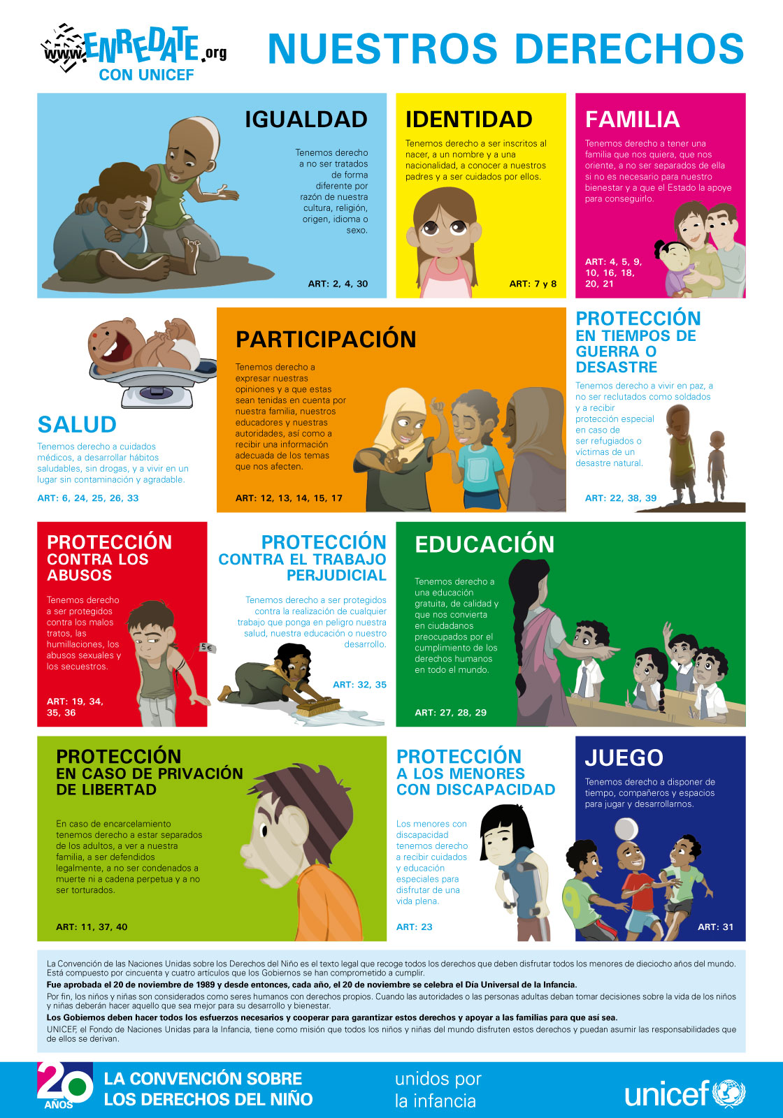 SGBlogosfera. María José Argüeso: DÍA UNIVERSAL DE LOS DERECHOS DEL NIÑO