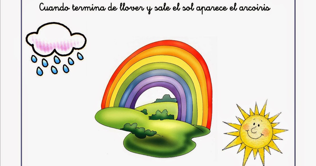 Conociendo el arte: ¿CÓMO SE FORMA EL ARCO IRIS?