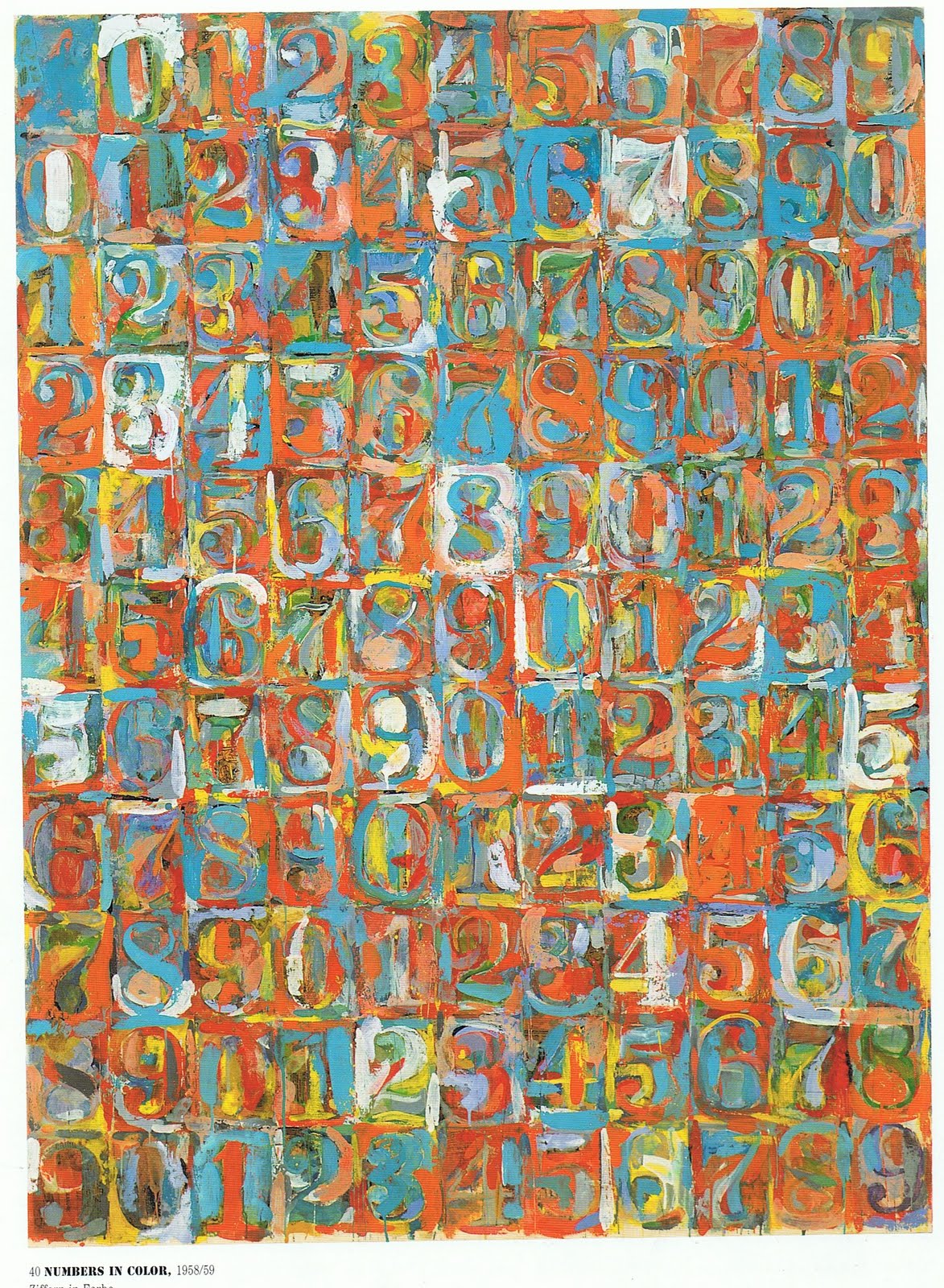 Jasper johns, Museum of modern art, Ny art