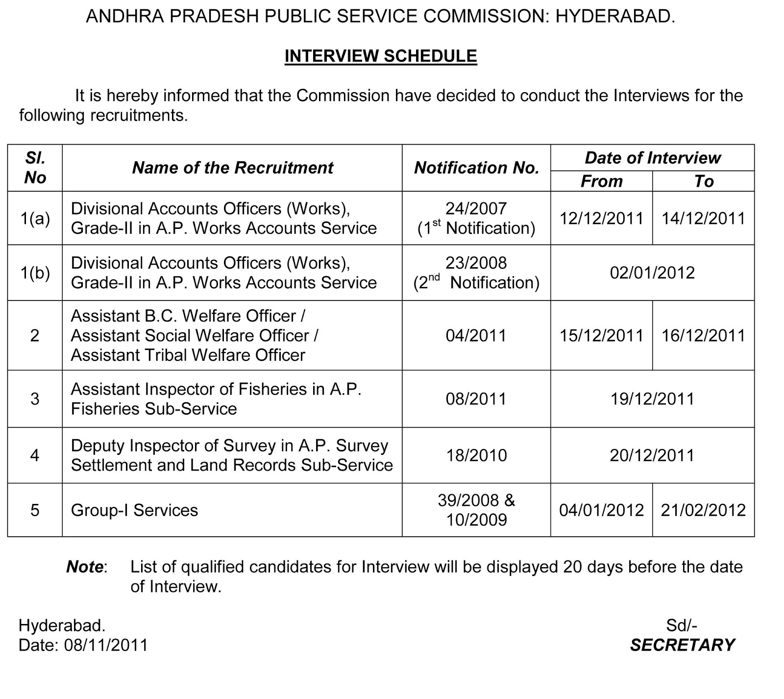APPSC MATERIAL INTERVIEW SCHEDULE FOR VARIOUS RECRUITMENTS appsc-material-interview-schedule-for-various-recruitments