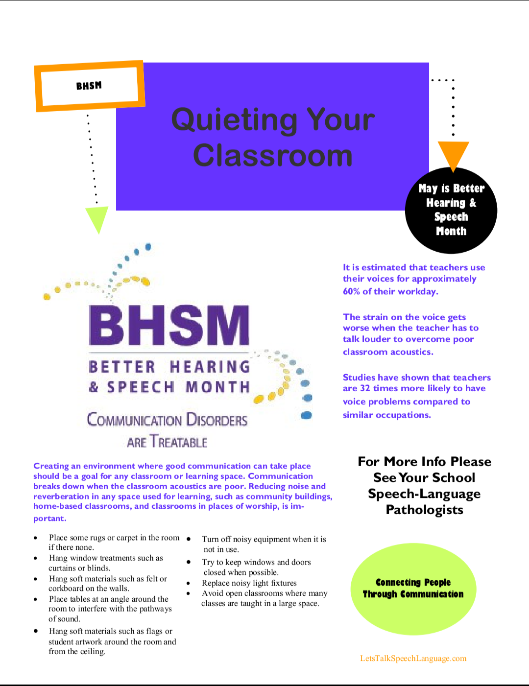 Let's Talk Speech and Language: 2014 Better Hearing and Speech Month Flyer