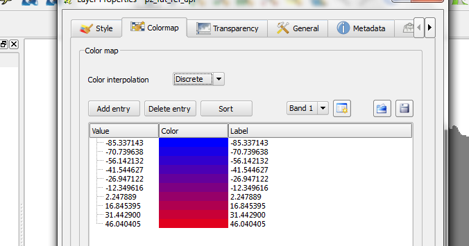 Life, the Universe and Everything: Custom Colormaps in QGIS