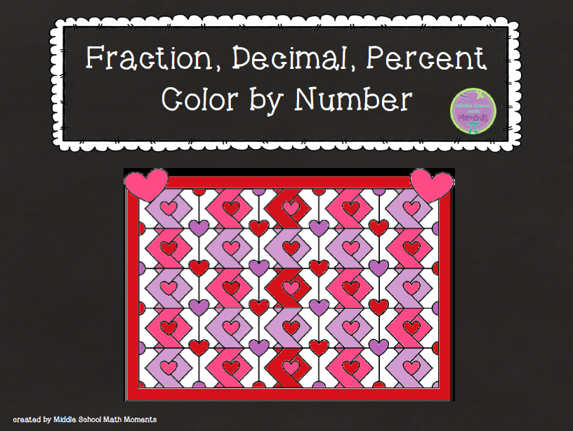 The Best of Teacher Entrepreneurs II: Math Lesson – Fraction, Decimal ...