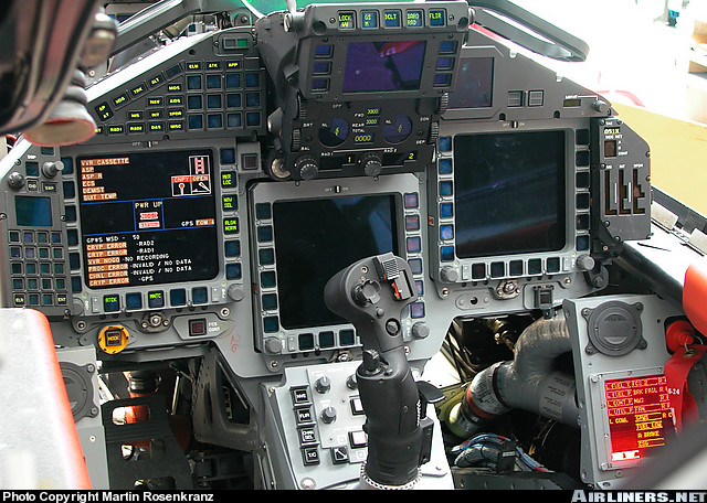 ANALYSIS | Sukhoi (Su) - 30 MKI of Indian Air Force