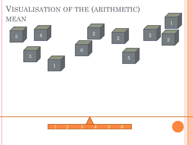 Statistics 2 3 3 arithmetic Mean statistics-2-3-3-arithmetic-mean