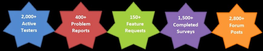 Blog Archives - supernewcomputing