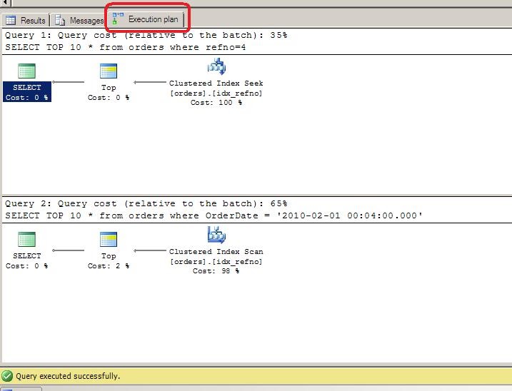 SQL-Server Blog of Ritesh Shah --Fight the fear of SQL with SQLHub.com ... SQL-Server Blog of Ritesh Shah --Fight the fear of SQL with SQLHub.com ...