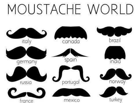 Fondos para tumblr de mostachos - Imagui