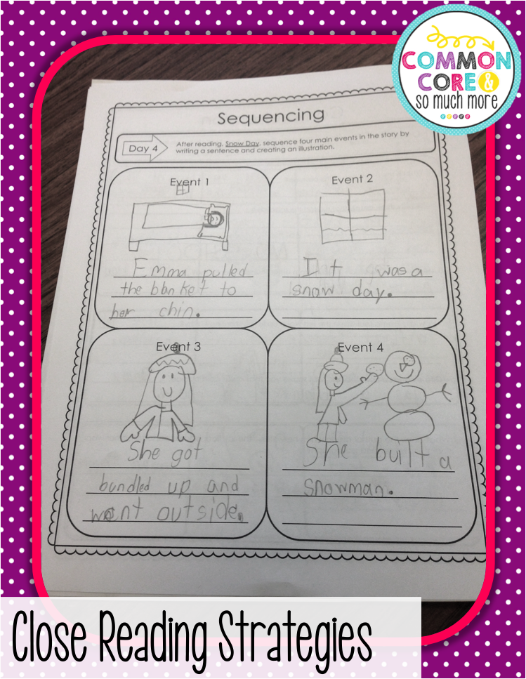 Close Reading Strategies | Learning Lab Resources | Bloglovin’