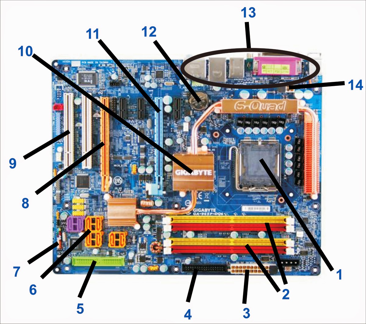 Pengertian Motherboard Fungsi Komponen Dan Jenis Jeni - vrogue.co Pengertian Motherboard Fungsi Komponen Dan Jenis Jeni - vrogue.co