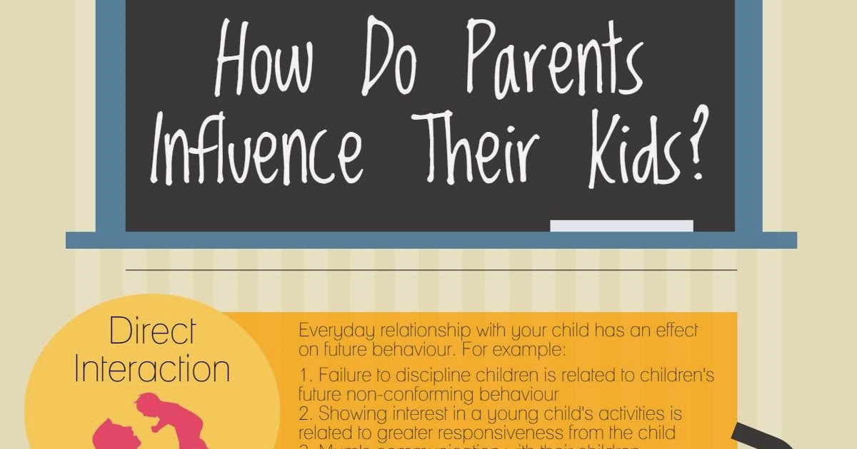 MadPsychMum | Singapore Parenting + Travel Blog: Psych of Parenting 1 ... MadPsychMum | Singapore Parenting + Travel Blog: Psych of Parenting 1 ...