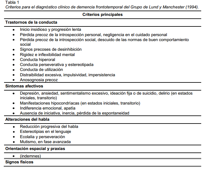 Demencia Frontotemporal Demencia Frontotemporal
