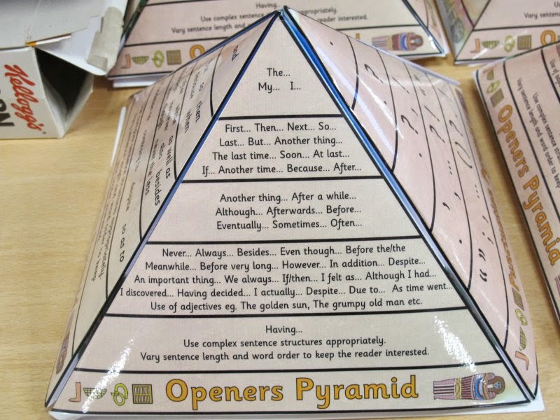 Twister Teacher: Vocabulary, Connectives, Openers and Punctuation (VCOP) Twister Teacher: Vocabulary, Connectives, Openers and Punctuation (VCOP)