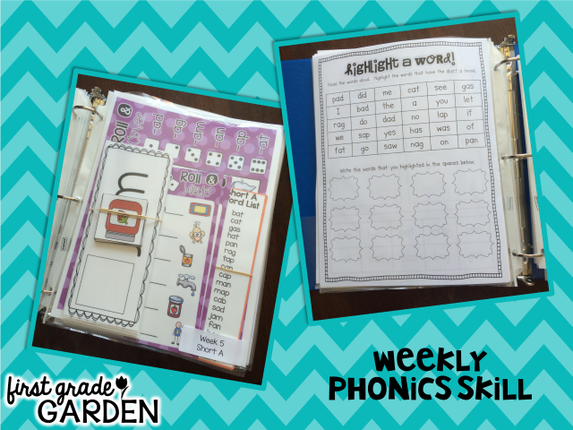 First Grade Garden: Colourful Binder Organization--What's Inside?