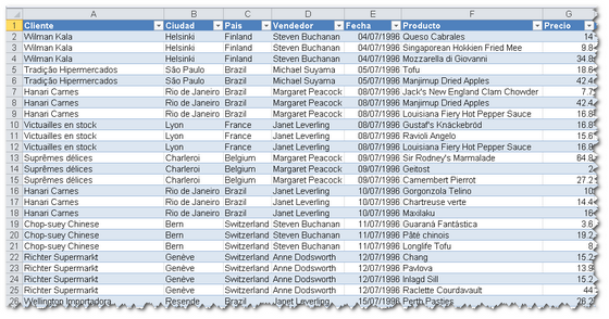 JLD Excel en Castellano - Usar Microsoft Excel eficientemente: Calcular ... JLD Excel en Castellano - Usar Microsoft Excel eficientemente: Calcular ...