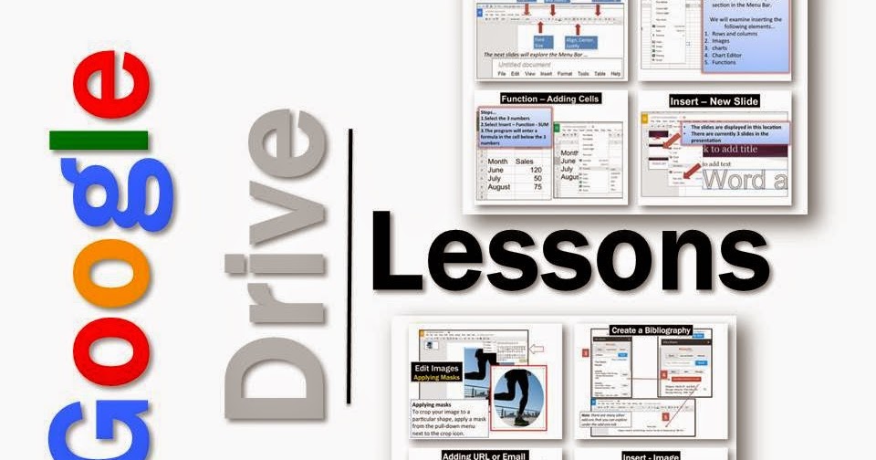The Best of Teacher Entrepreneurs II: Google Drive Lessons Bundle