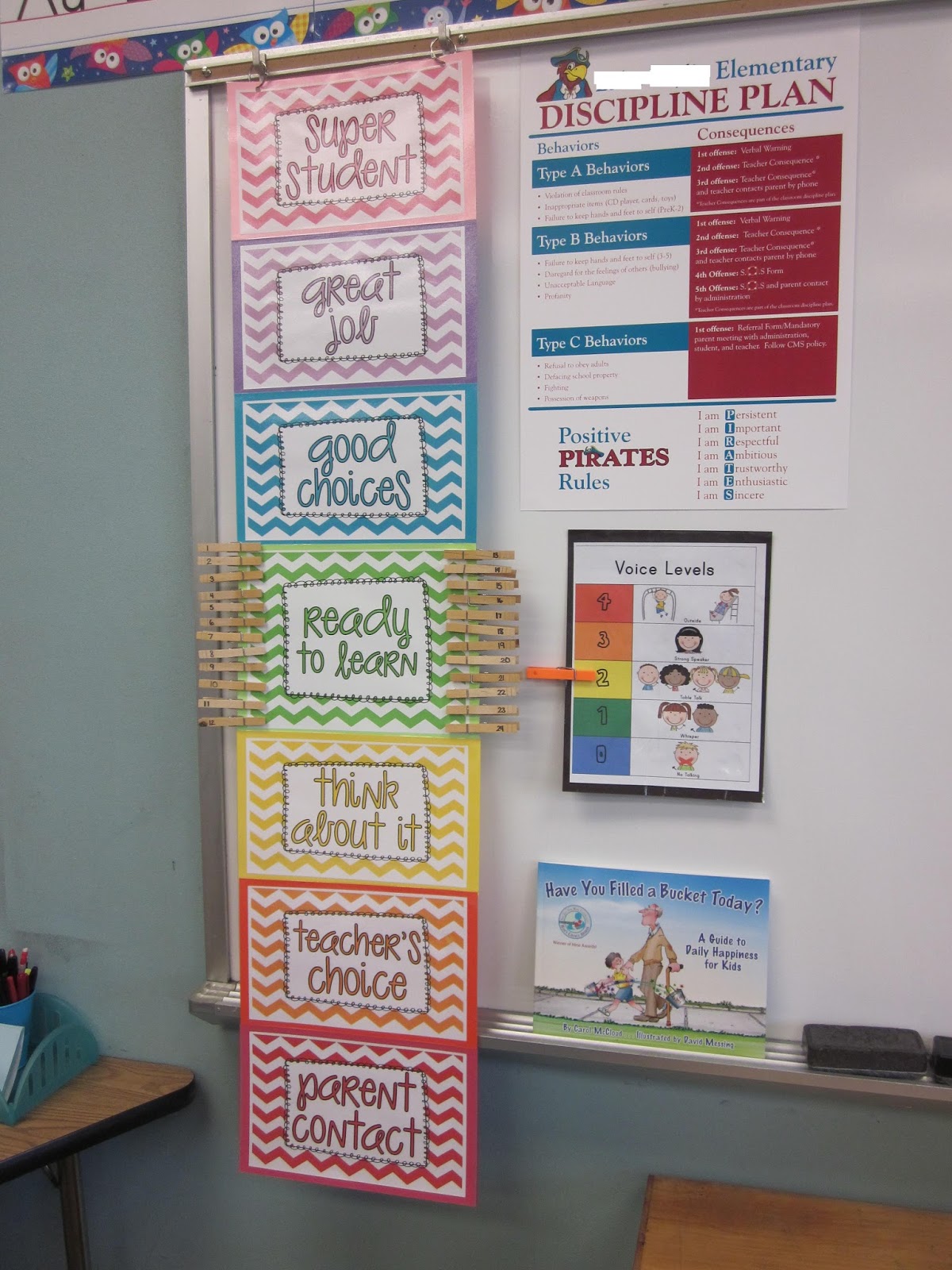 Ferg Family Adventures: Classroom Tour