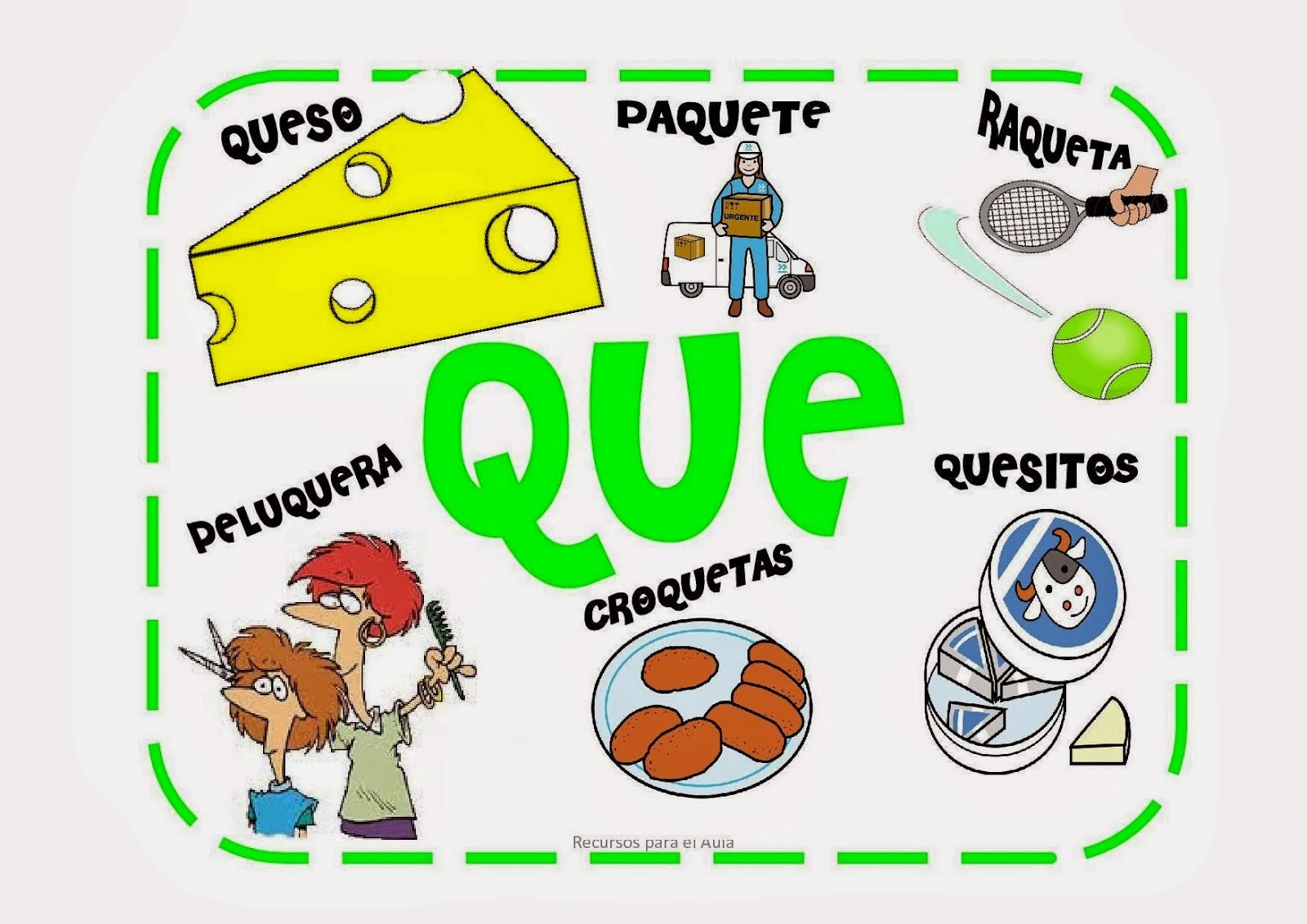 APRENDEMOS CON TODOS Y DE TODOS : LA QU (QUE, QUI)