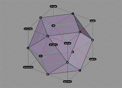 Generative Design Computing: 3D point matrix | rhinoscript - python