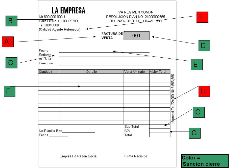 LA FACTURA Y SUS REQUISITOS : FACTURA DE VENTA...!