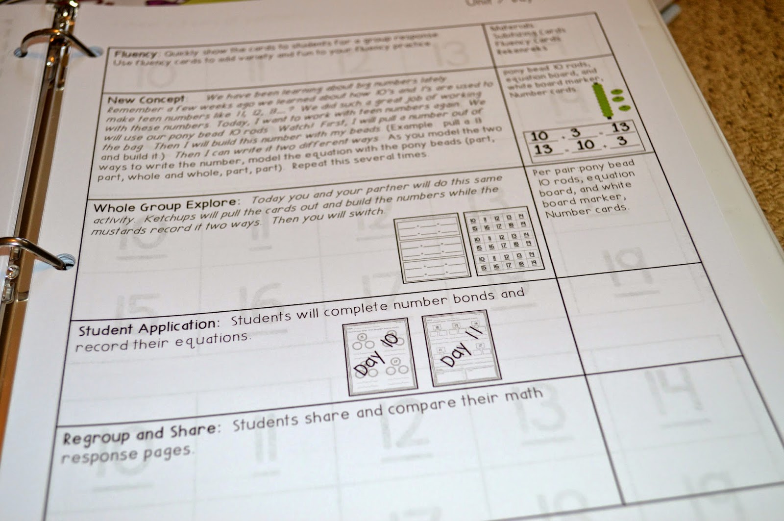 Math Workshop Model with FREEBIES | Mrs Jump's class | Bloglovin’