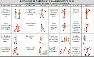 Educación Física 1º A Bachillerato : CALENTAMIENTO DINÁMICO 2