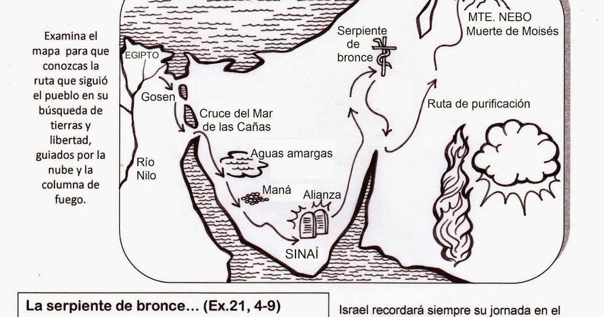 El Rincón de las Melli: El libro de los Números