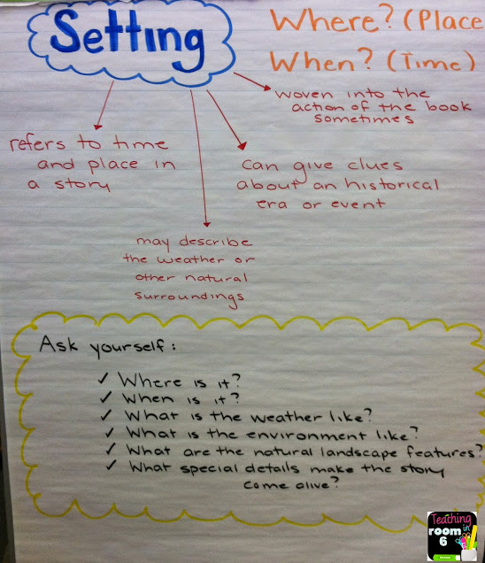 Teaching Story Setting in Elementary Grades | Teaching in Room 6