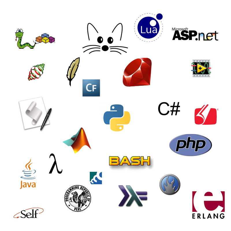 Procedural programming language list - copaxcharts Procedural programming language list - copaxcharts